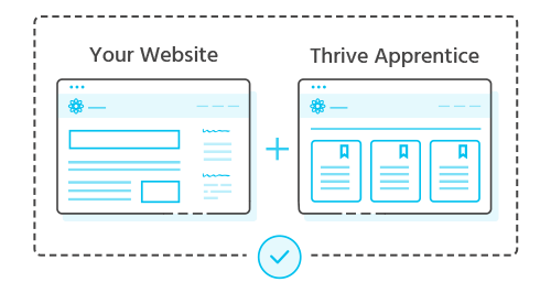 Thrive Apprentice: The Best Online Course Building Plugin for WordPress