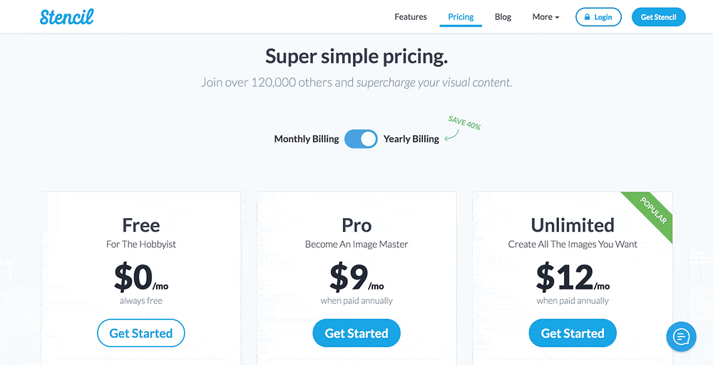 How To Build Pricing Tables that Look Great and Win You More Customers