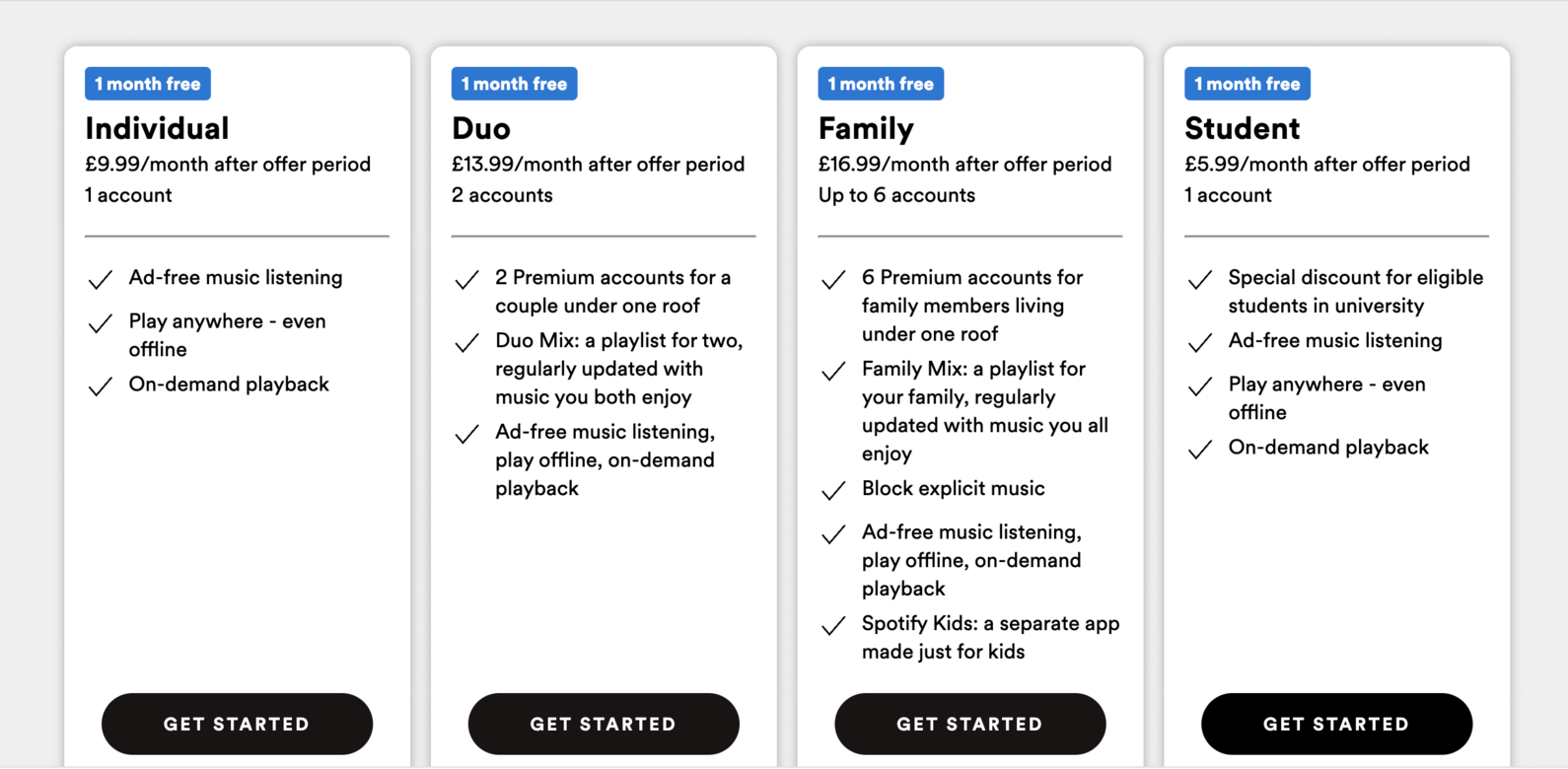 How to Choose the Best Membership Tier Names for Your Online Business
