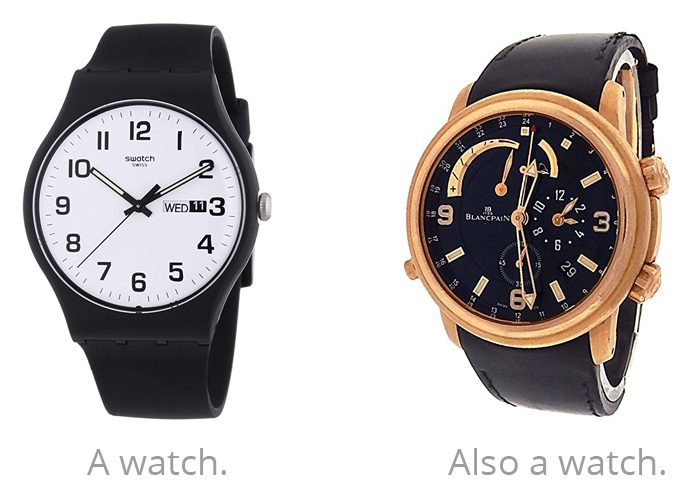 How (Not) to Price Your Products & Services – 5 Mistakes To Avoid