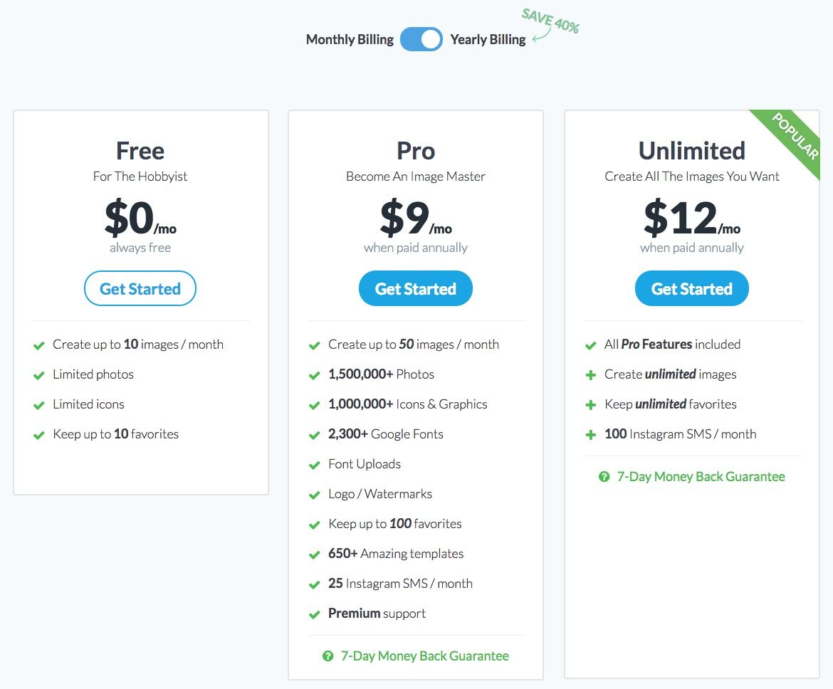 How To Build Pricing Tables that Look Great and Win You More Customers