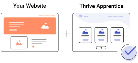 Thrive Suite to Build Online Courses on WordPress