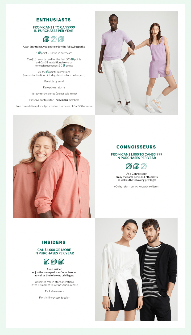 How to Choose the Best Membership Tier Names for Your Online Business