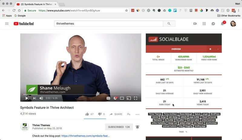 20 + 1 Must Have Chrome Extensions in 2019 to Accelerate Content Creation