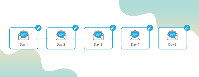 Case Study: How Top Marketers Make $100,000s From Tiny Email Lists