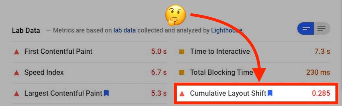 How To Speed Up Your Website with Project Lightspeed - Thrive Themes