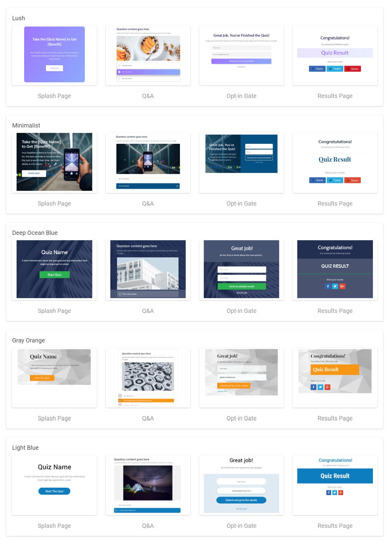 How to Choose Membership Tier Names That SELL