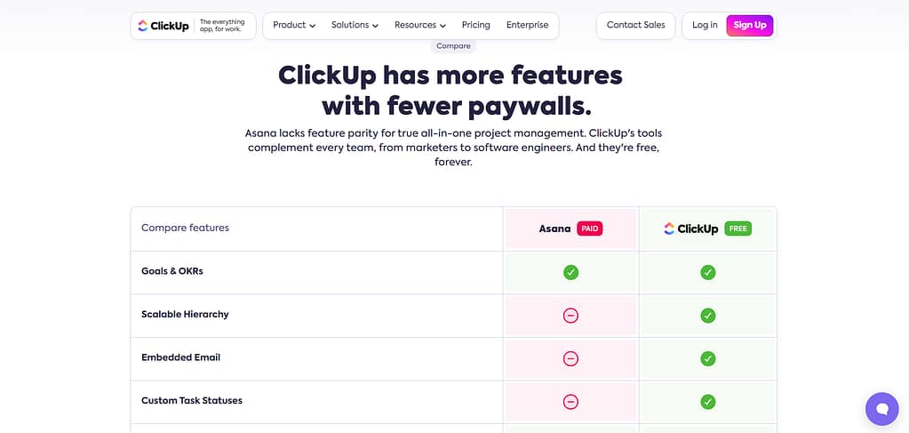 9 Product Comparison Ideas to Promote Your Offers Better