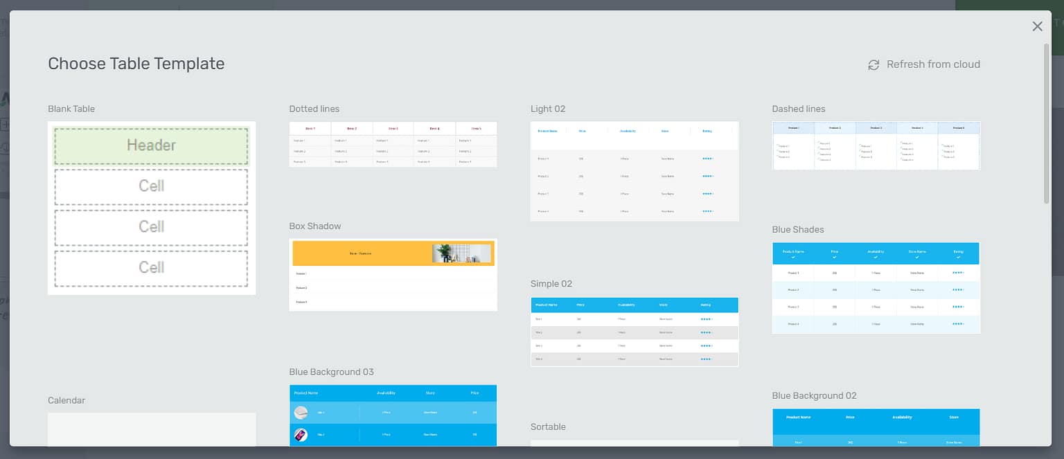 How to Create Better Mobile Responsive Tables in WordPress