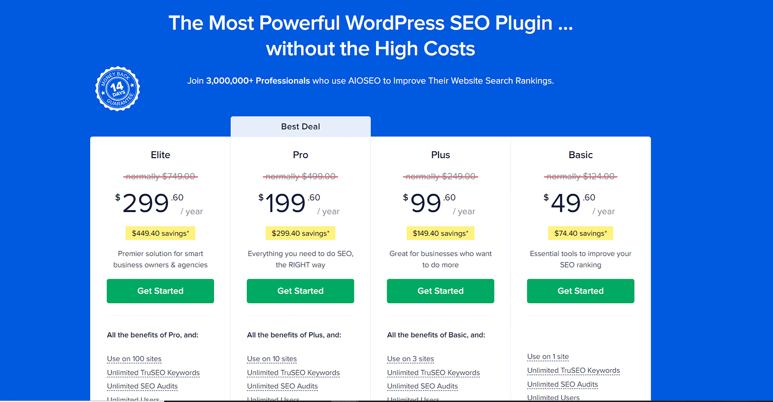Cross-Selling, Upselling, and Down-selling: What's the Difference?