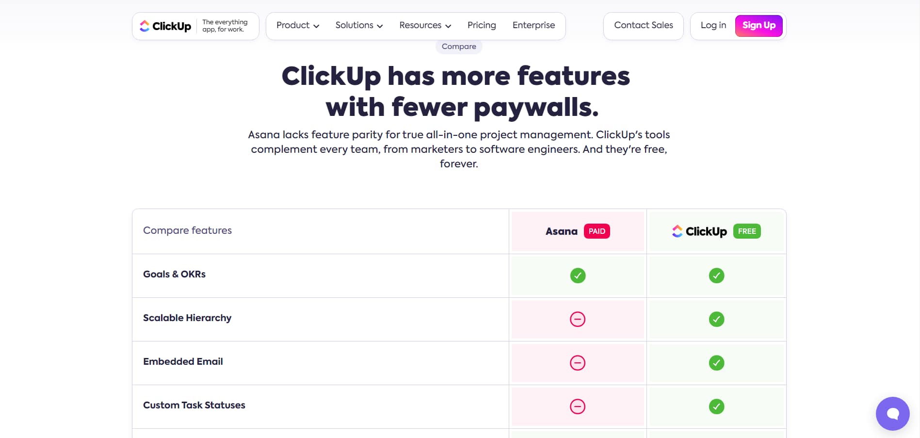 9 Product Comparison Ideas to Promote Your Offers Better