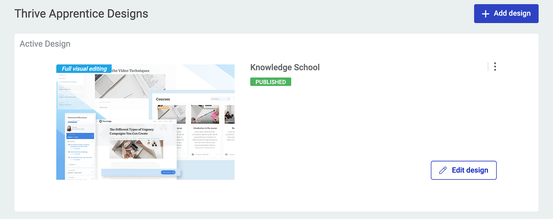 Online Course Design Templates: Perfect Starting Points for Your Course