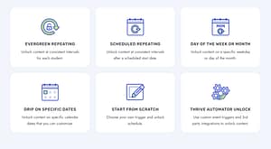 10 Ways to Increase Student Engagement in Online Learning