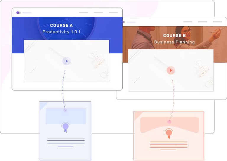 Thrive Apprentice Certificates