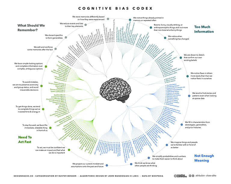 Strategic Thinking for Entrepreneurs (Webinar Replay + Q&A) - Thrive Themes