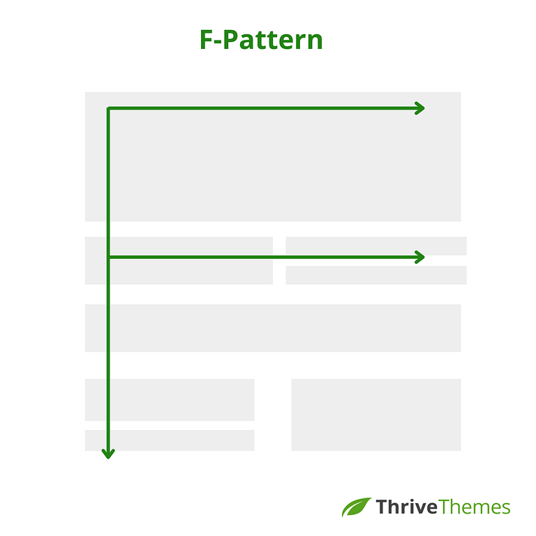 9 Best Website Layout Ideas: Get Your Inspiration Here
