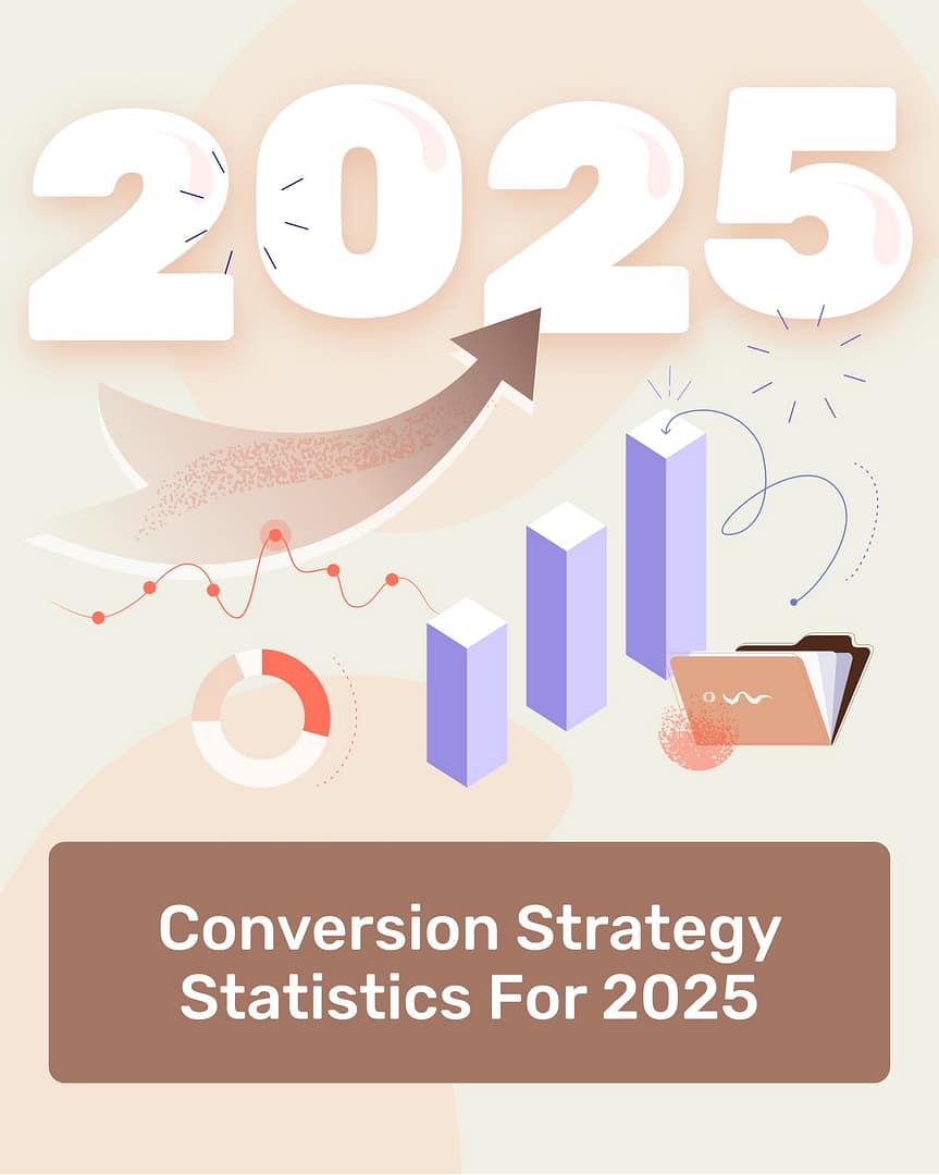 Conversions in 2025: 150+ Stats You Need to Know