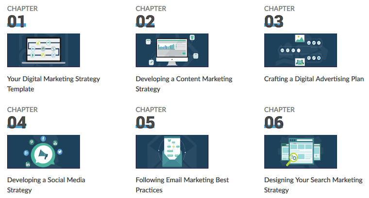 How to Build a High-Converting Ultimate Guide for Your Website